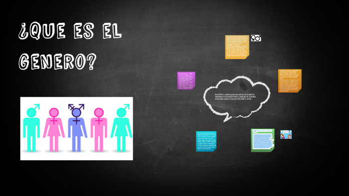 ¿que es el genero? by JUAN GONZALEZ DE PRIETO on Prezi