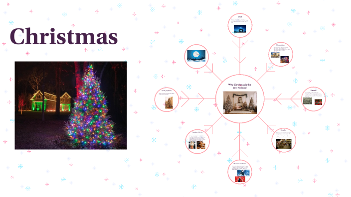 Christmas speech by Preston switzer on Prezi