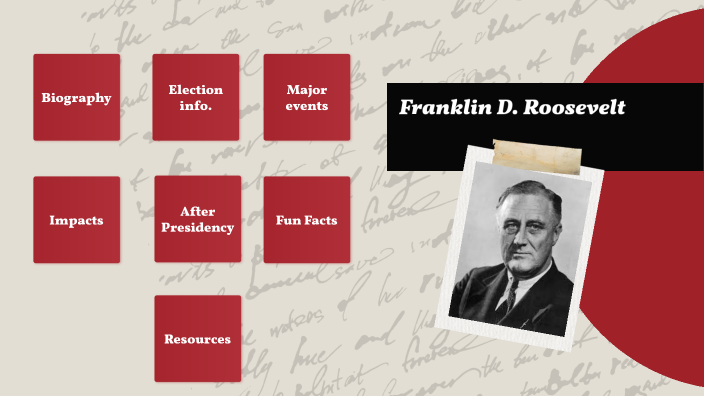Franklin D. Roosevelt President's Project by Joveeta A. on Prezi