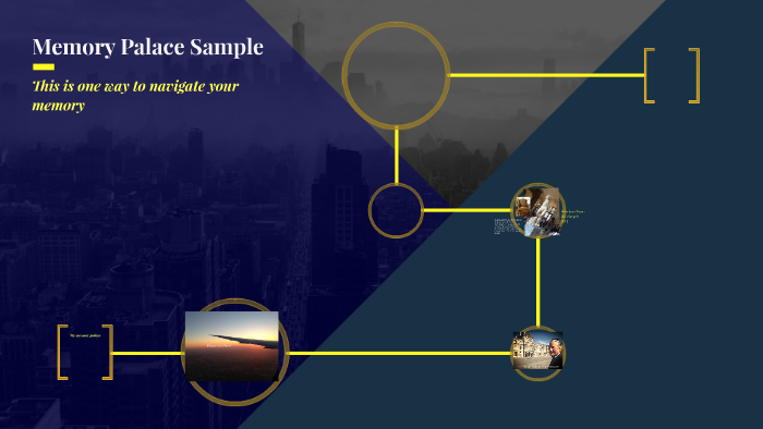 Memory Palace Sample by Martha Garrett on Prezi