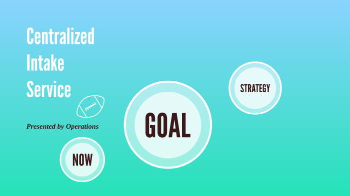 Centralized Intake Service by Samuel Robinson on Prezi