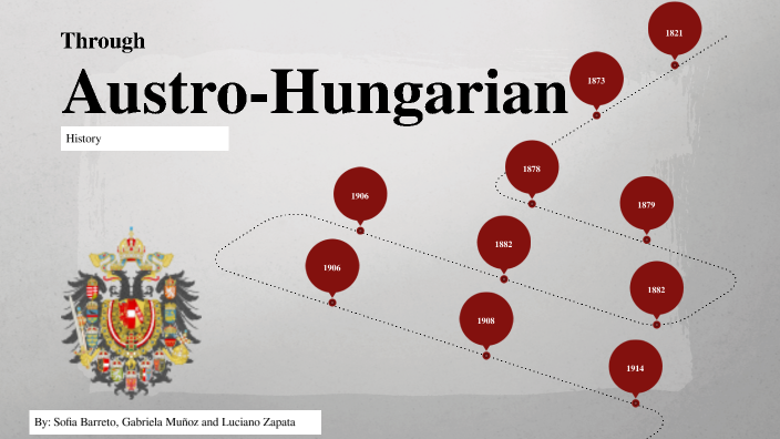 Austro-Hungarian Time Line by Gabriela Muñoz Duarte on Prezi