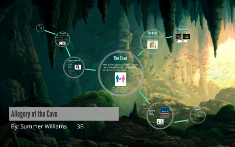 Allegory of the Cave by Summer Williams on Prezi