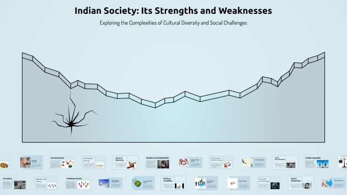 Indian Society: Its Strengths and Weaknesses by Bhavya Sharma on Prezi