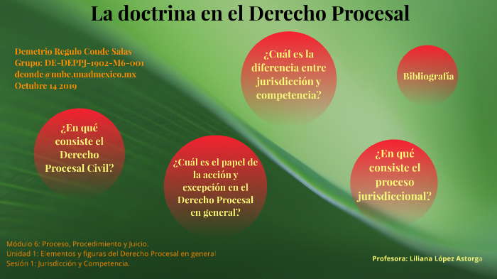 La doctrina en el Derecho Procesal by Demetrio Conde on Prezi