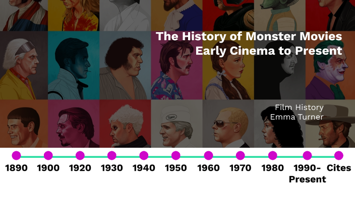 Film History Annotated Timeline by Emma Turner on Prezi