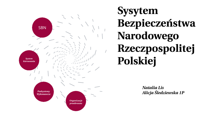 System Bezpieczeństwa Narodowego Rzeczpospolitej Polskiej by Dominika ...