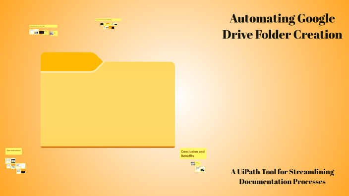 Automating Google Drive Folder Creation by Alex J on Prezi