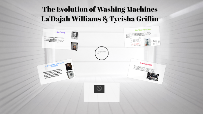 The Evolution of Washing Machines by Ladajah Williams on Prezi