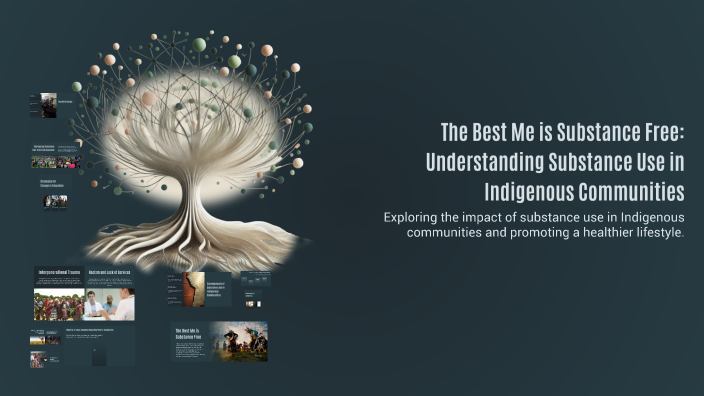 The Best Me is Substance Free: Understanding Substance Use in ...