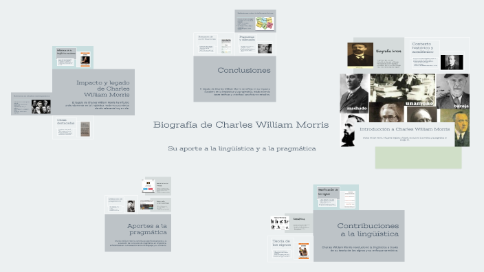 Biografía de Charles William Morris by INFORMACION EN MOVIMIENTO on Prezi