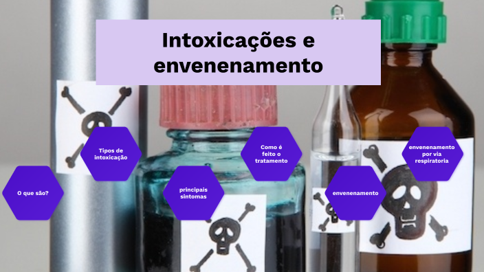Intoxicações e envenenamento by Lukas Rafael on Prezi