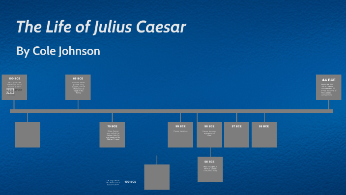 The Life of Julius Caesar - Cole Johnson by Cole Johnson on Prezi