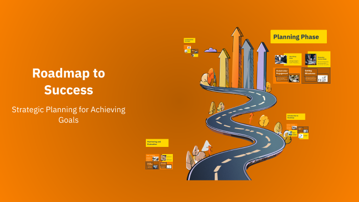 Roadmap to Success by test user on Prezi