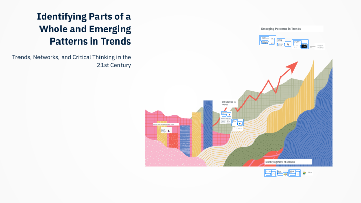 Identifying Parts of a Whole and Emerging Patterns in Trends by Winnie ...