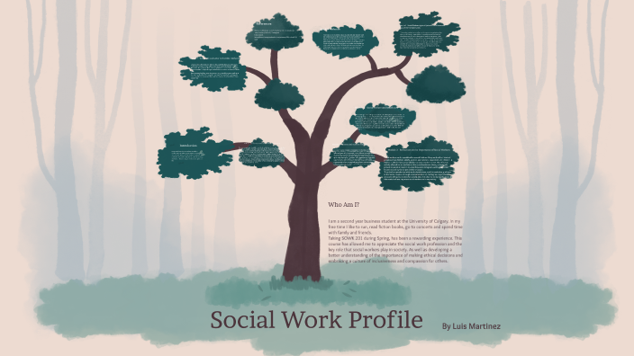 Social Work Profile by Luis Martinez on Prezi