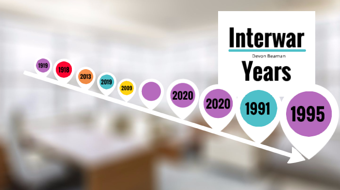 interwar years timeline by devon beaman on Prezi