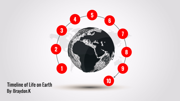 Timeline of Life on Earth by Braydon K on Prezi