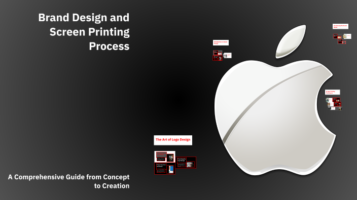 Brand Design and Screen Printing Process by Aayush tanwar on Prezi