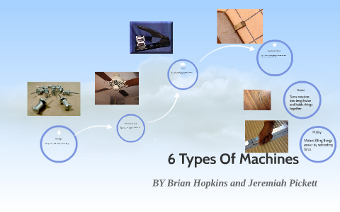 6 Types Of Machines by Brian Hopkins