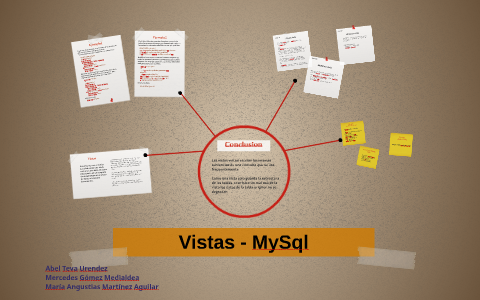 Vistas - MySql by Marian Martínez on Prezi