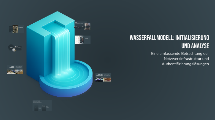 Wasserfallmodell: Initialisierung und Analyse by Sameh Ziadeh on Prezi