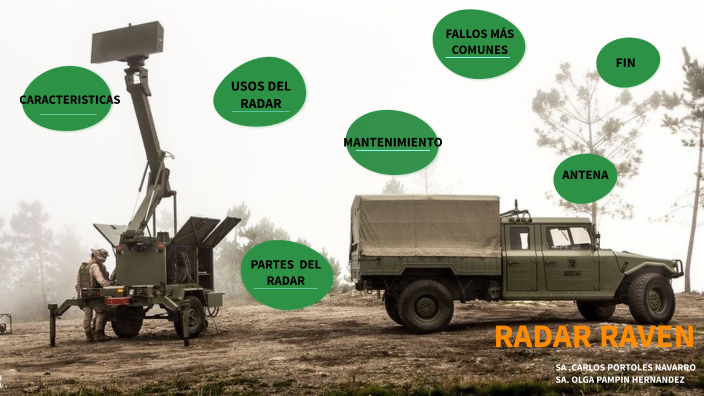 RADAR RAVEN by Carlos Portoles on Prezi