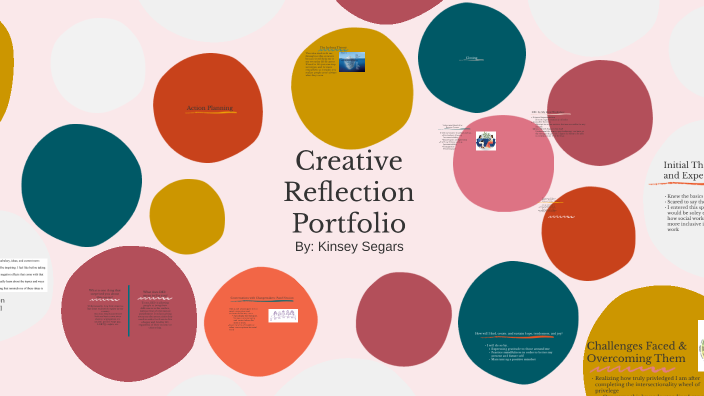 Creative Reflection Portfolio by Kinsey Segars on Prezi
