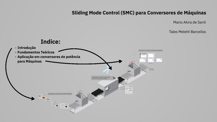 Sliding Mode Control (SMC) for Motor Drives by Tales Meletti Barcellos ...