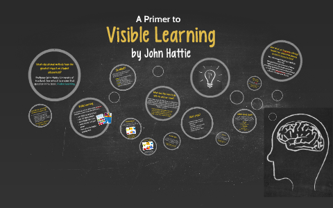 A Primer to Visible Learning by John Hattie by Jillian Kearney on Prezi