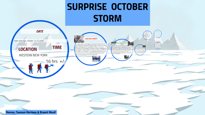 SURPRISE OCTOBER STORM by Tanijua Malcolm-Sargeant on Prezi