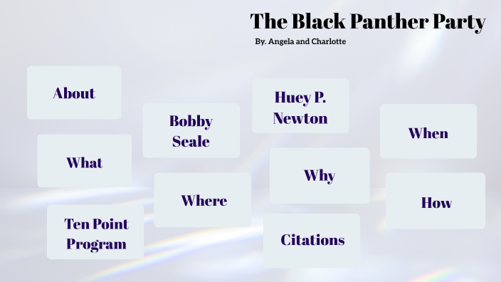 The black panther party by Angela Park on Prezi