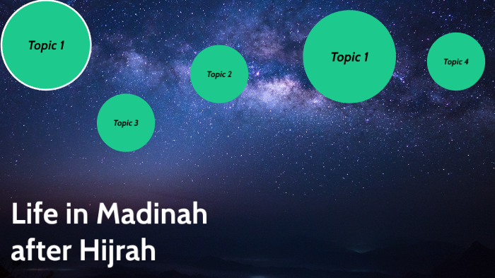 Life in Madinah after hijrah by Heleena Amjad on Prezi