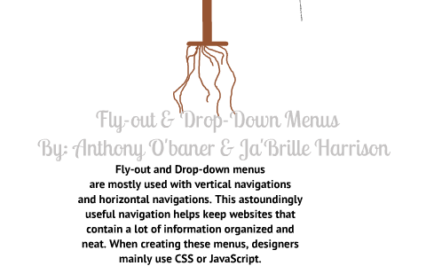 Fly-Out & Drop-Down Menus~ by Anthony O'Baner on Prezi