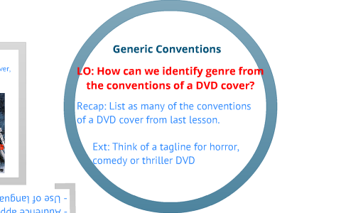 Identifying genre by Grant Bundle on Prezi