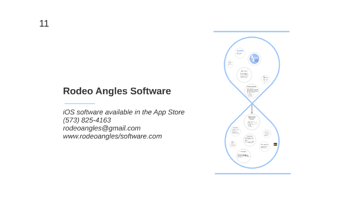 Rodeo Angles Software by Isabelle Smith