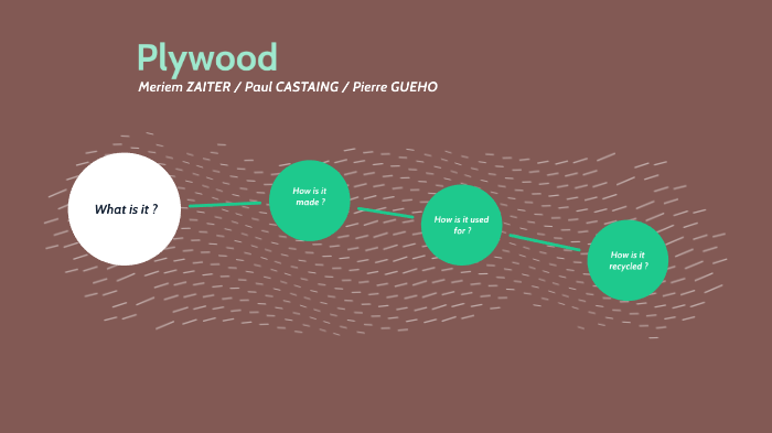 Process flow chart Plywood by Pierre Guého on Prezi