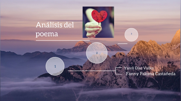 Poema: amor inquieto by Fanny Castañeda on Prezi