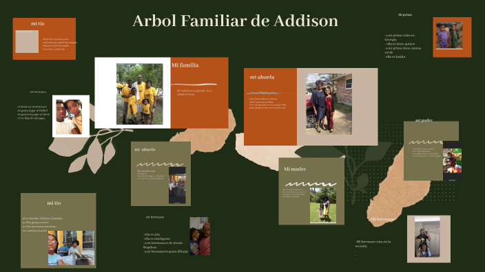 spanish family tree by addison magee on Prezi
