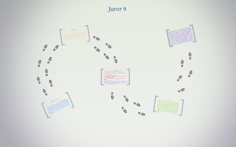 All About Juror 9 by josh six on Prezi