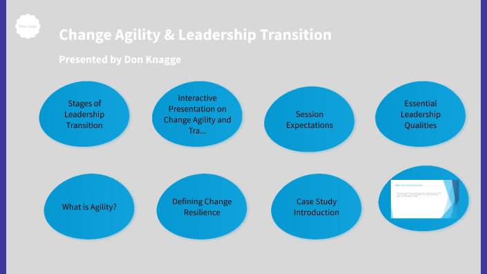 Change Agility & Leadership Transition by Guen Morr on Prezi