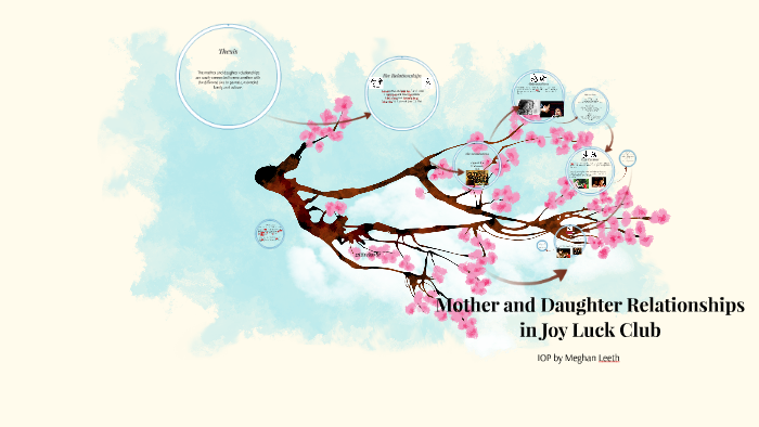 Mother and Daughter Relationships in Joy Luck Club by Meghan Leeth on Prezi
