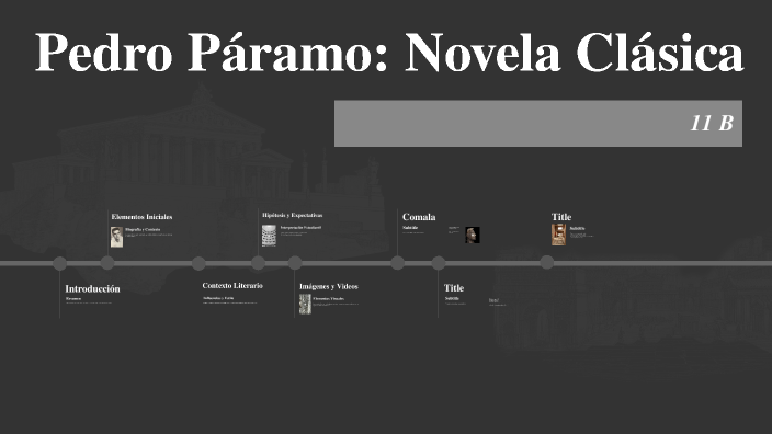 Pedro Páramo: Novela Clásica by Miriam Almanza on Prezi
