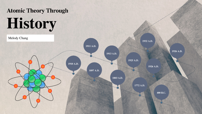 Atomic Theory Timeline Project by Melody Chang on Prezi
