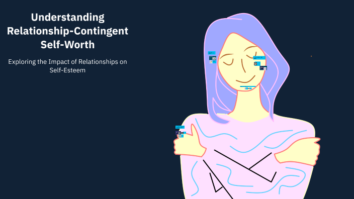 Understanding Relationship-Contingent Self-Worth by Sophie Morrish on Prezi