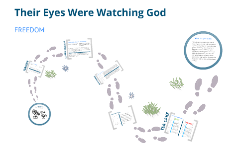 Their Eyes Were Watching God Themes: Freedom by Brianna Steiner on Prezi