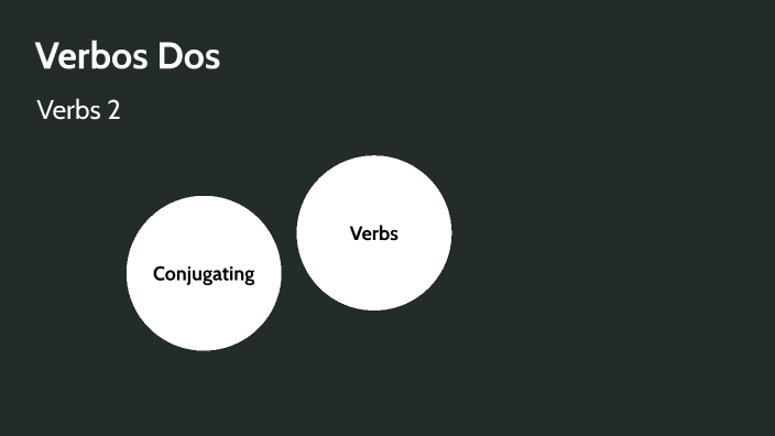 Verbs 2 by Amy Koerner on Prezi