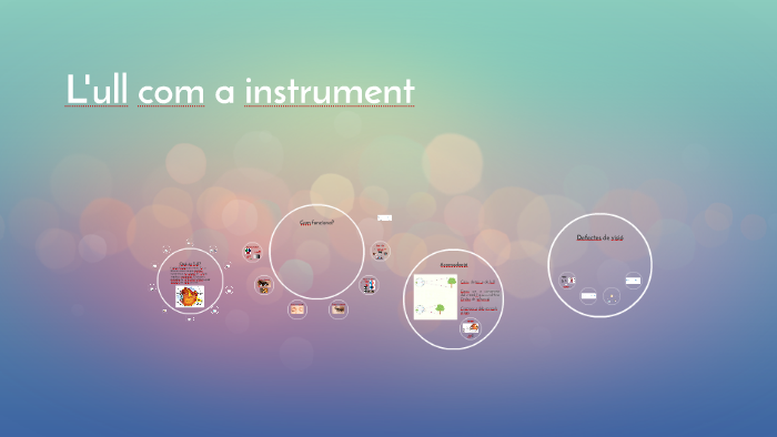 L'ull com a instrument by isa obiols on Prezi