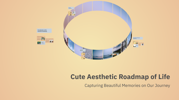Cute Aesthetic Roadmap of Life by Rylie Iraha on Prezi