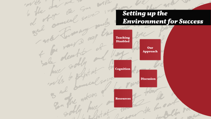 Setting up the Environment for Success by Joshua Martin on Prezi